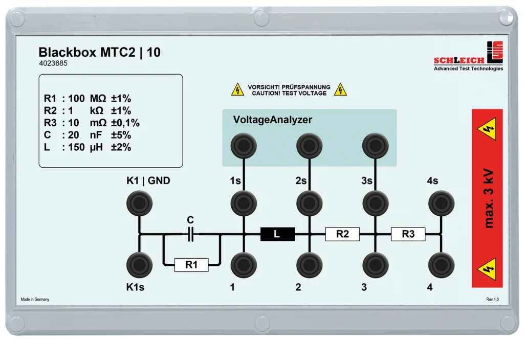 Test dummy for MTC2/MTC3 | blackbox | SCHLEICH
